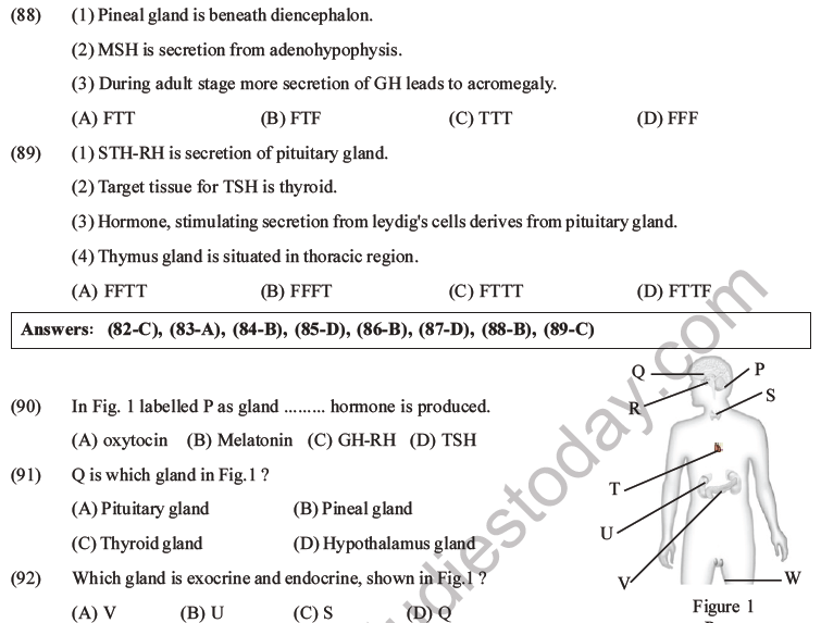 NEET Biology Chemical Coordination and Control MCQs Set B with Answers